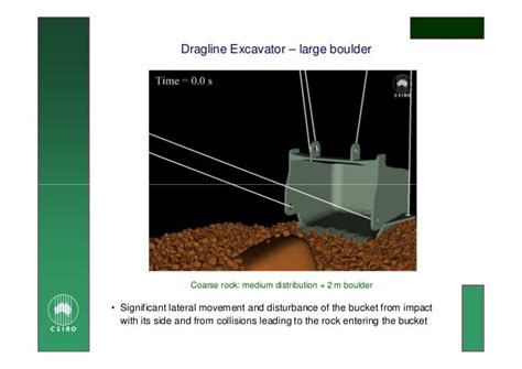Modelling Granular And Fluid Flows In Equipment Design
