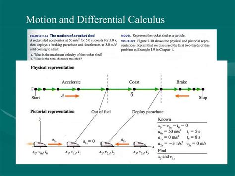 Ppt Motion And Differential Calculus Powerpoint Presentation Free