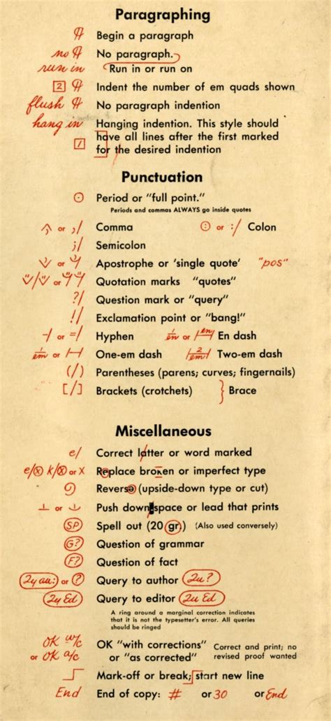 Proofreading Marks Designers Should Know Design Reference School