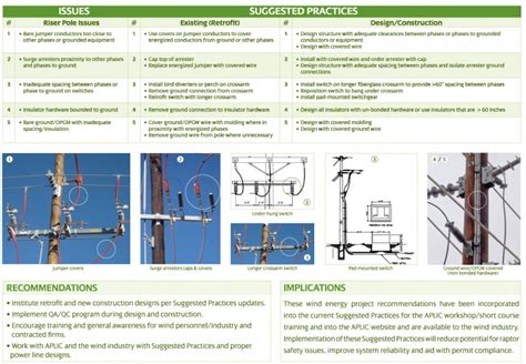 How To Make Pole Risers At Amanda Hackler Blog