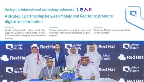 Mohamed Elgamasy Rhc Ia®xvi Ck Aads ® On Linkedin Openshift Digitaltransformation