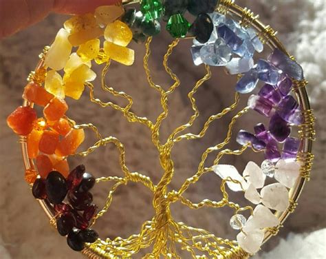 This Item Is Unavailable Etsy