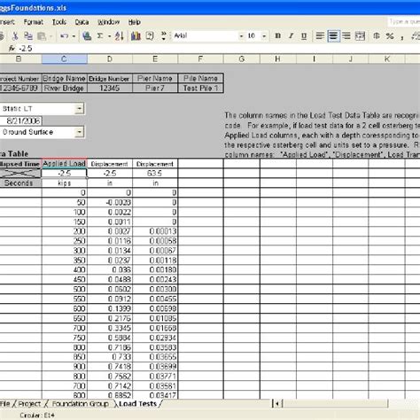 Load Test Worksheet At The Very Least A Load Test Requires One Column Download Scientific