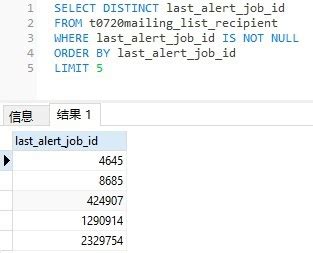使用 SQL Limit 关键字