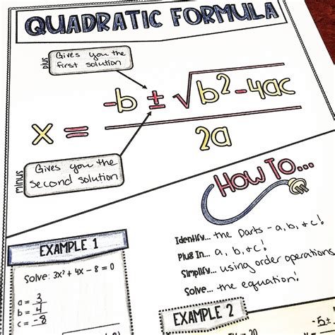 Quadratic Formula Notes Lauren Fulton Math Quadratic Formula Notes Lauren Fulton Math