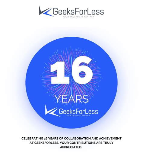 Sergey Minaev On Linkedin 16 Years In The Geeksforless Inc 😉