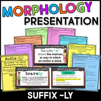 Suffix LY Morphology Teaching Slides Guided Notes With Practice