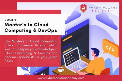 Learn Masters In Cloud Computing DevOps
