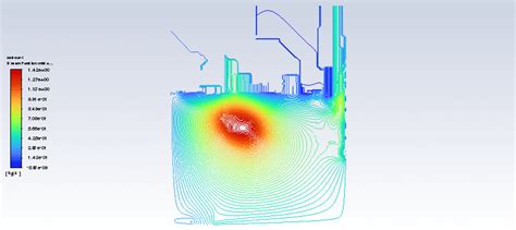 Bubble Trap Cfd Simulation Ansys Fluent Mr Cfd