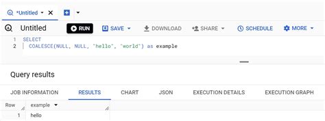 Bigquery String Functions Syntax Usage And Examples In 2024