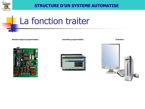 Ppt Structure Dun Système Automatisé Powerpoint Presentation Free Download Id 5968323