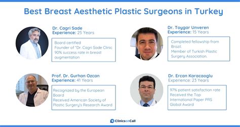 Best Plastic Surgeons In Turkey — Top 135 Plastic Surgeons