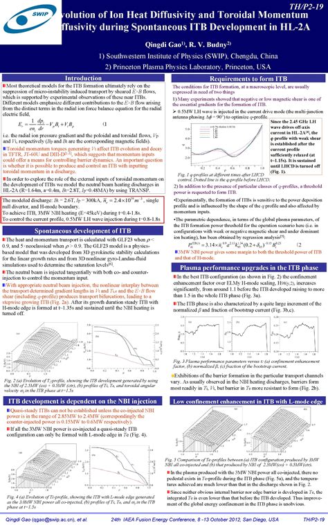 Thp 2 19 Evolution Of Ion Heat Diffusivity