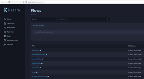 Some Errors In Getting Started Page · Issue 34 · Kestra Iodocs · Github