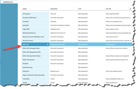 Conditional Access For O365 Based On Location Cloud First Conditional Access For O365 Based On Location Cloud First