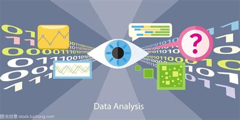 对于银行潜在贷款客户的数据分析 前奏篇 知乎