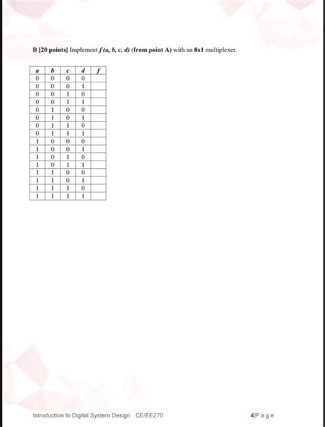 solved question 1 10 points implement the following truth