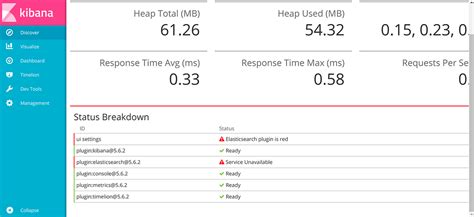 Kibana Master Not Discovered Exception Elasticsearch Discuss The Elastic Stack