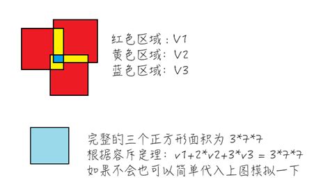atcoder beginner contest 343题解 nijika 博客园