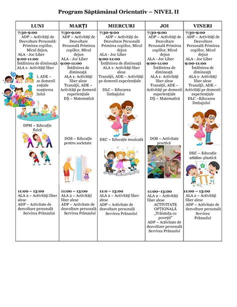 Program Săptămânal Orientativ Program Săptămânal Orientativ Nivel Ii Luni Mar Ți Miercuri