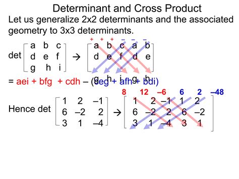 Determinant And Cross Product PPT