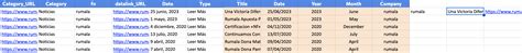 Regex Filtering Data From Different Sheets Located In Different Columns Matching Two
