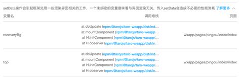 如何打造小程序体验评分满分 京喜小程序优化实践体验评分 Audits 是微信开发者工具内置的一项功能，会在小程序运行 掘金