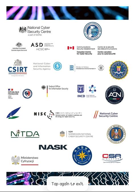 Rajesh Ramesh On Linkedin Linkedin Jobsearch Networking Careerdevelopment…