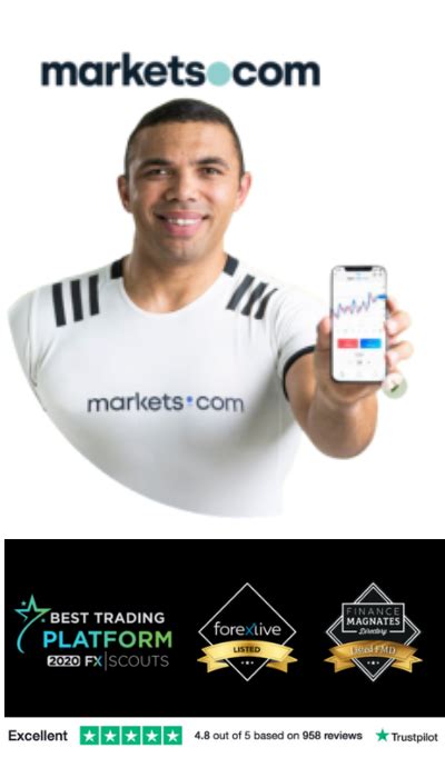 Best Free Trading Signals