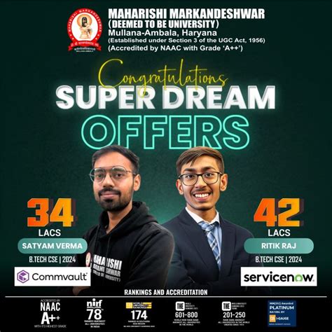 Arun Sareen On Linkedin Congratulations Ritik And Satyam For Getting Dream Offers Wishing The