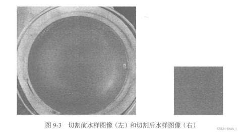 Python数据与挖掘实战学习：实战篇 第九章基于水色图像的水质评价笔记数据挖掘第九章水质 Csdn博客