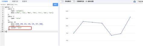 Cursor Option Is Invalid For Line Graph · Issue 15660 · Apacheecharts