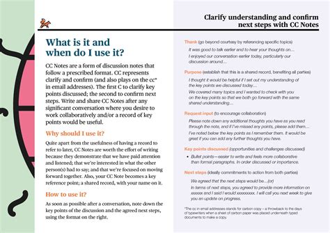 Clarify Understanding And Confirm Next Steps