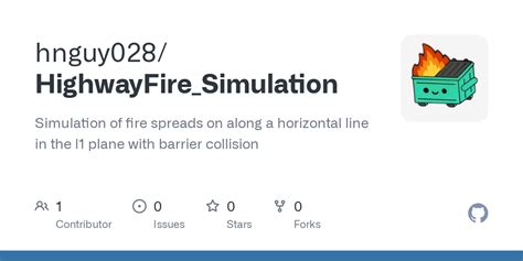 Github Hnguy028 Highwayfire Simulation Simulation Of Fire Spreads On