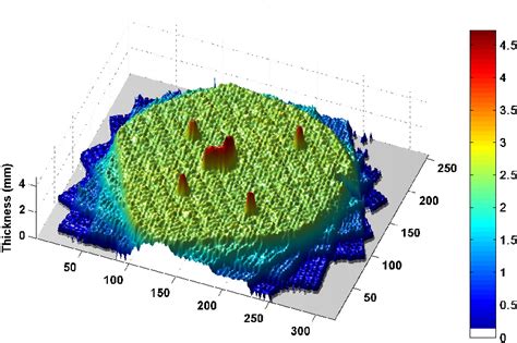 Figure 3 From Defect Depth Determination In A Cfrp Structure Using Tsr