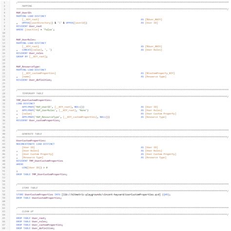 Implementing Section Access Based On Qlik Sense User Table The Qlik Fix