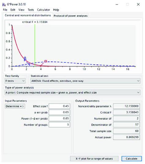 Sample Size Calculation Download Scientific Diagram