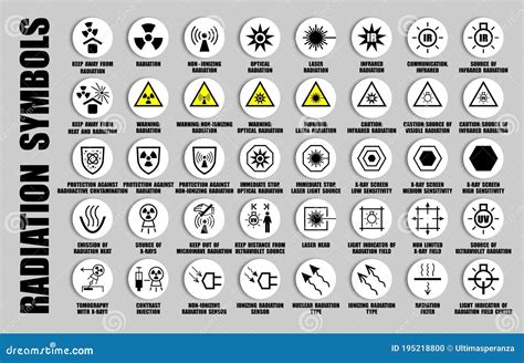 Black Radioactive Icon Isolated On White Background Radioactive Toxic