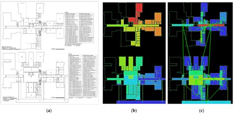 Interpretation of Space Syntax in Higher Education: A Study of Functional Efficiency in ...