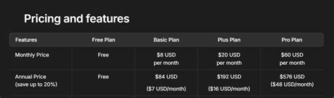 Ideogram Vs Leonardo Ai In 2025 Which One Is Best For You