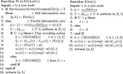 Toward A Classification Of Finite Partial Monitoring Games