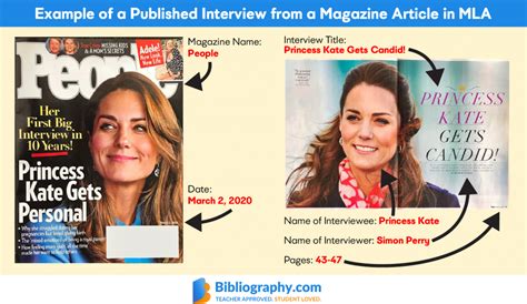 How To Cite An Interview In MLA Bibliography Com