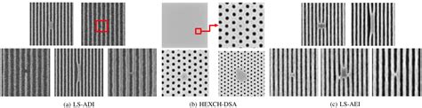 논문 리뷰 Addressing Class Imbalance And Data Limitations In Advanced Node Semiconductor Defect