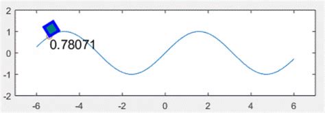 Matlab 动画技术 知乎