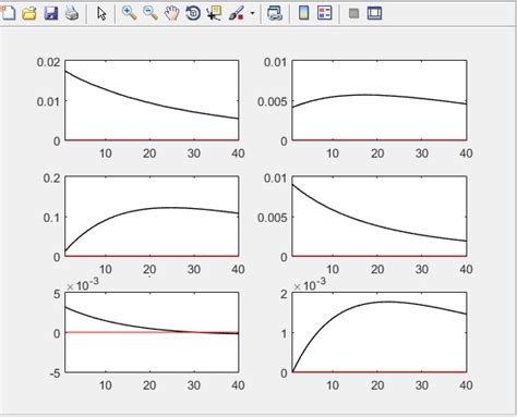 User Interface How To Extract Data From Saved Figure Of MATLAB Stack Overflow