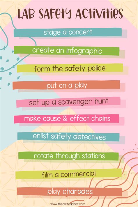 Teaching Lab Safety Gloves Goggles And Games The Owl Teacher By