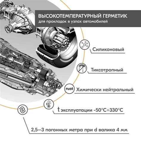 Силиконовый Герметик DONEWELL, Универсальная, серый - купить по низким ...
