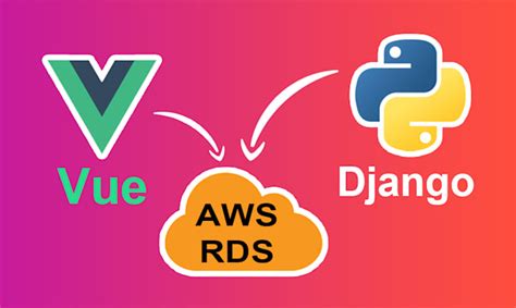 Use React Vue Tailwind Css Material Ui Responsive For Ecommerce By Joshua792 Fiverr
