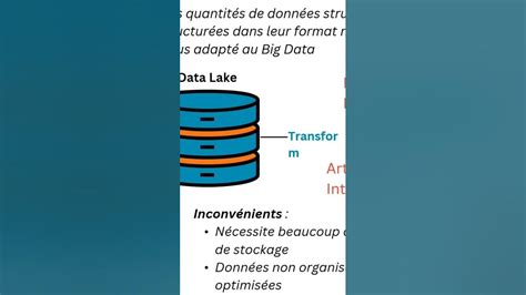 Quest Ce Quun Data Lake Dataengineer Youtube