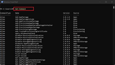 Master Powershell Commands The Ultimate Cheat Sheet For All Levels
